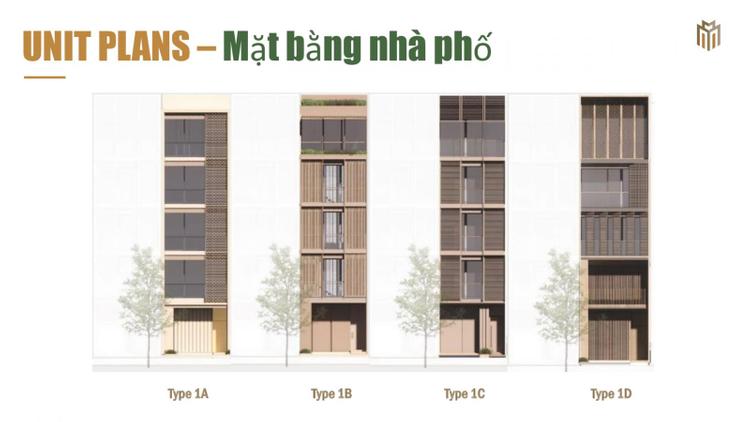 Chi Tiết Mặt Bằng The Global City