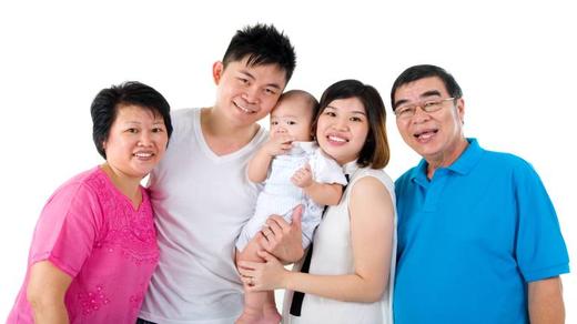 3Gen Flat Guide: All You Need to Know