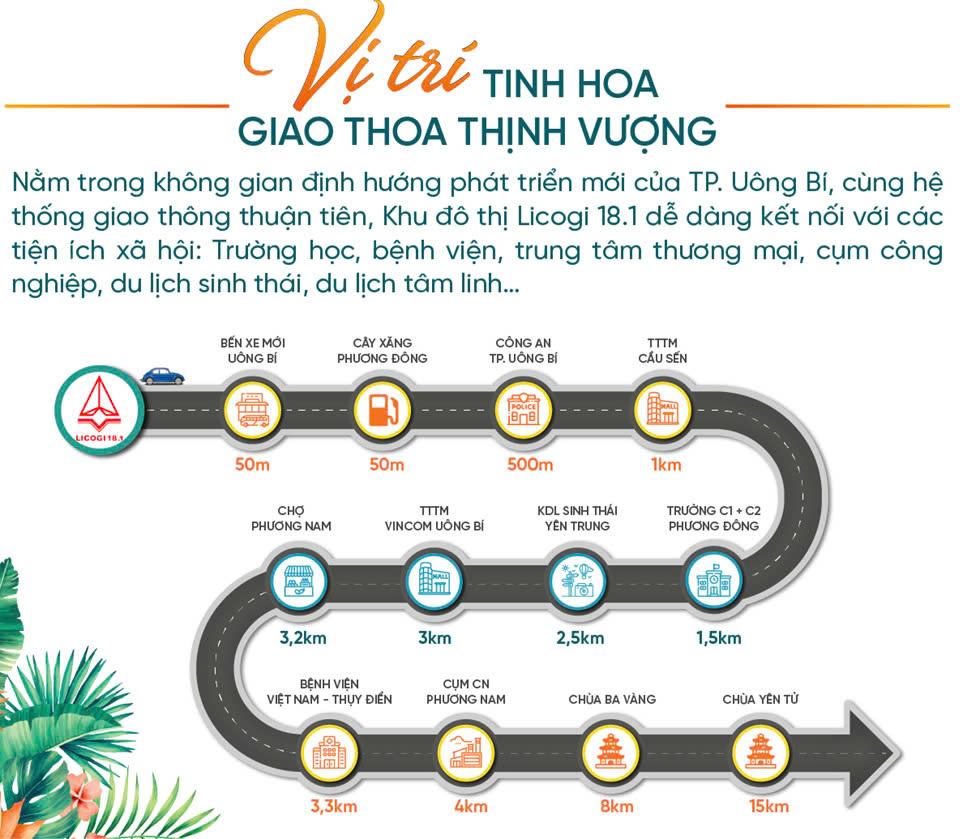 Ra Mắt Quỹ Căn Vip Nhất Dự Án Licogi 18.1 Uông Bí