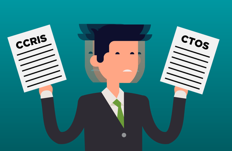 What’s CCRIS and how is it different from CTOS in Malaysia? - iproperty ...