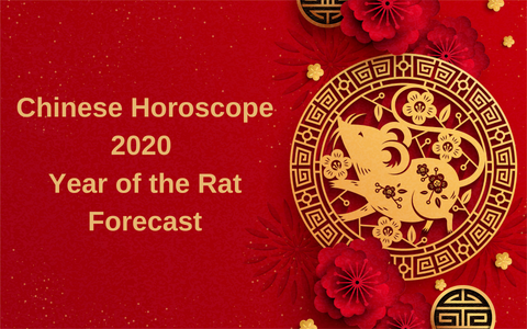 Chinese Horoscope 2020: Year of the Rat Forecast - iproperty.com.my