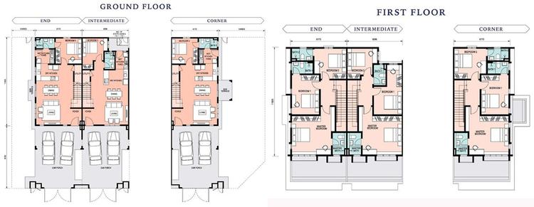 Why you should consider a landed property as a starter home - iproperty ...