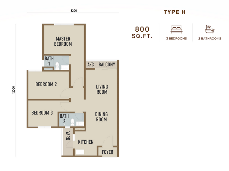 Vista Adesa@Desa Timur Residences: Unveiling opportunities to own homes ...