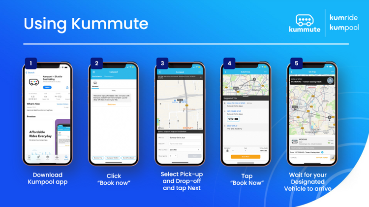TROPICANA METROPARK COLLABORATES WITH E-HAILING SERVICE PROVIDER ...