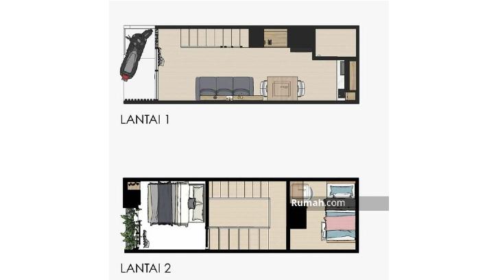 Perkiraan Biaya Rumah Ukuran 5x6, 1 dan 2 Lantai
