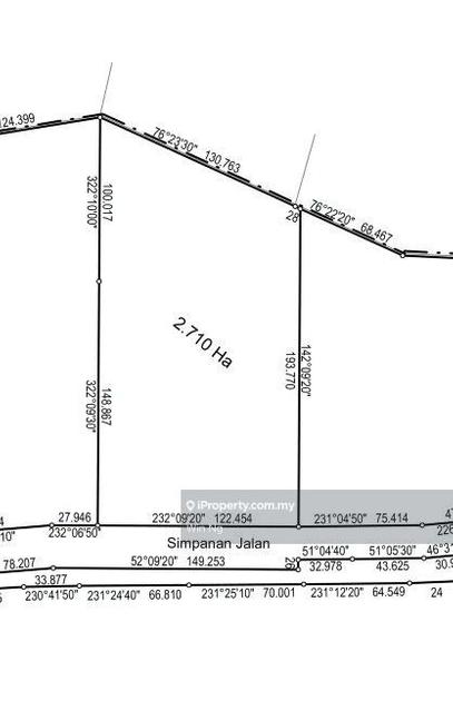 Industrial Land for sale at Nilai Industrial Park, Nilai Seremban ...