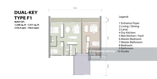 Condominium for Sale in The Fennel by Chris Cheang