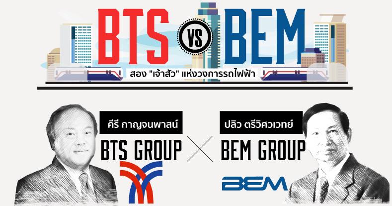 BTS VS. BEM สองเจ้าสัวแห่งวงการรถไฟฟ้า [Infographic] | thinkofliving.com