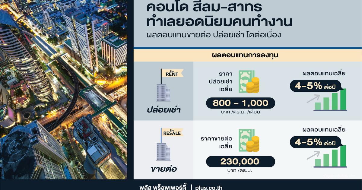สีลม-สาทร ทำเลยอดนิยมทั้งสำนักงาน-ที่อยู่อาศัย | thinkofliving.com