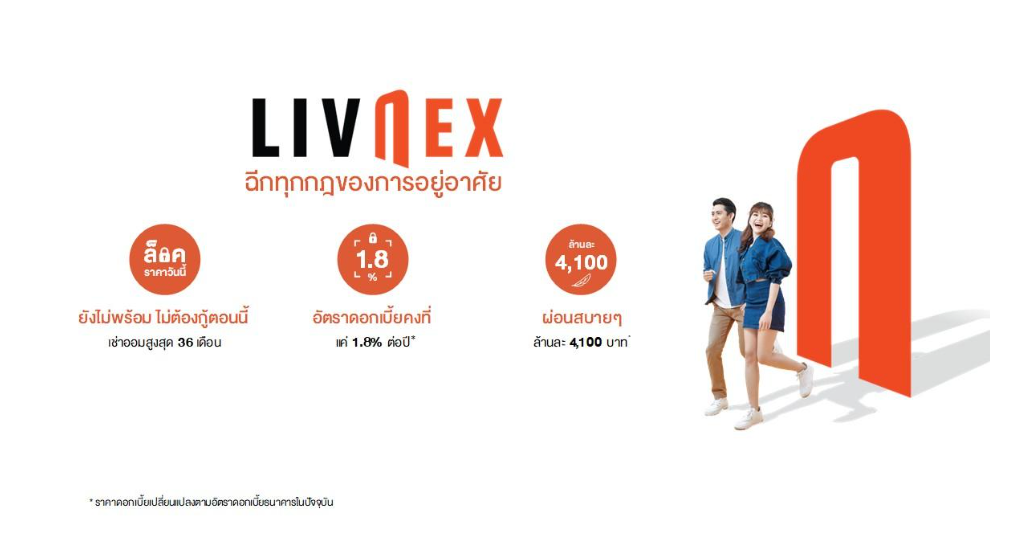 SENA เปิดตัวผลิตภัณฑ์ใหม่ “LivNex เช่าออมบ้าน”เปลี่ยนค่าเช่าเป็นเงินออม สร้างโอกาสการมีบ้านได้ ...