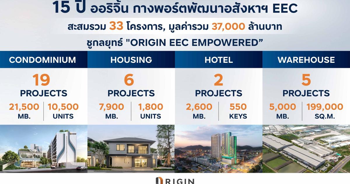 Origin กางพอร์ตพัฒนาอสังหาฯ EEC เบอร์ 1 สะสม 37,000 ล้าน ชูกลยุทธ์ “Origin EEC Empowered” ปั้น ...
